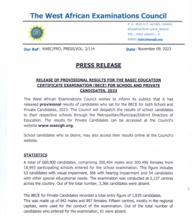 WAEC Releases 2023 BECE Provisional Results; Over 22,000 Candidates ...