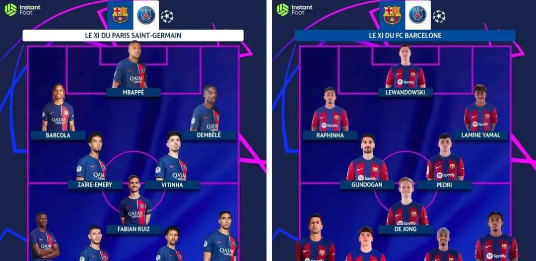 FC Barcelon, Paris Saint-Germain Announce Starting Lineups For ...